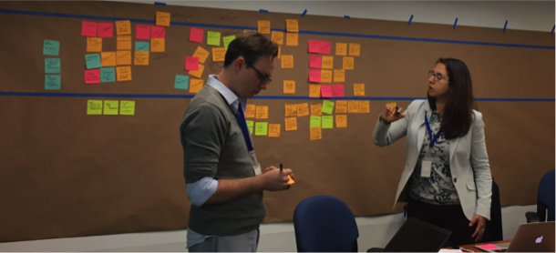 Multiple Sclerosis Patient Journey Map (ROCHE) – Andres Ortega